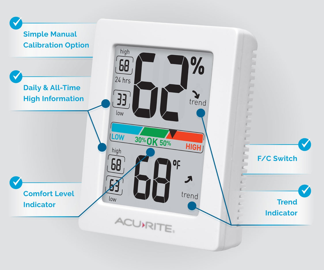 Pro Accuracy Indoor Temperature and Humidity Monitor - Thermometers ...