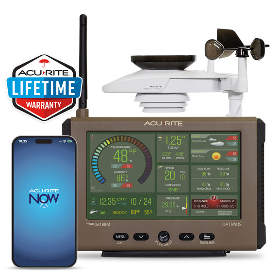 All Products – AcuRite