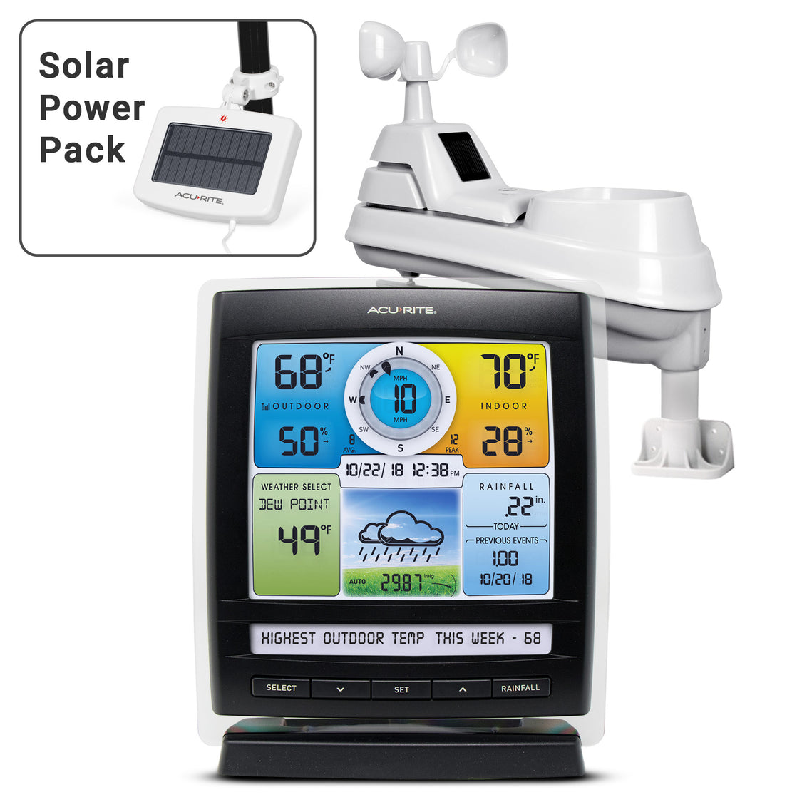 AcuRite Iris (5-in-1) Weather Station with Color Display and Weather T