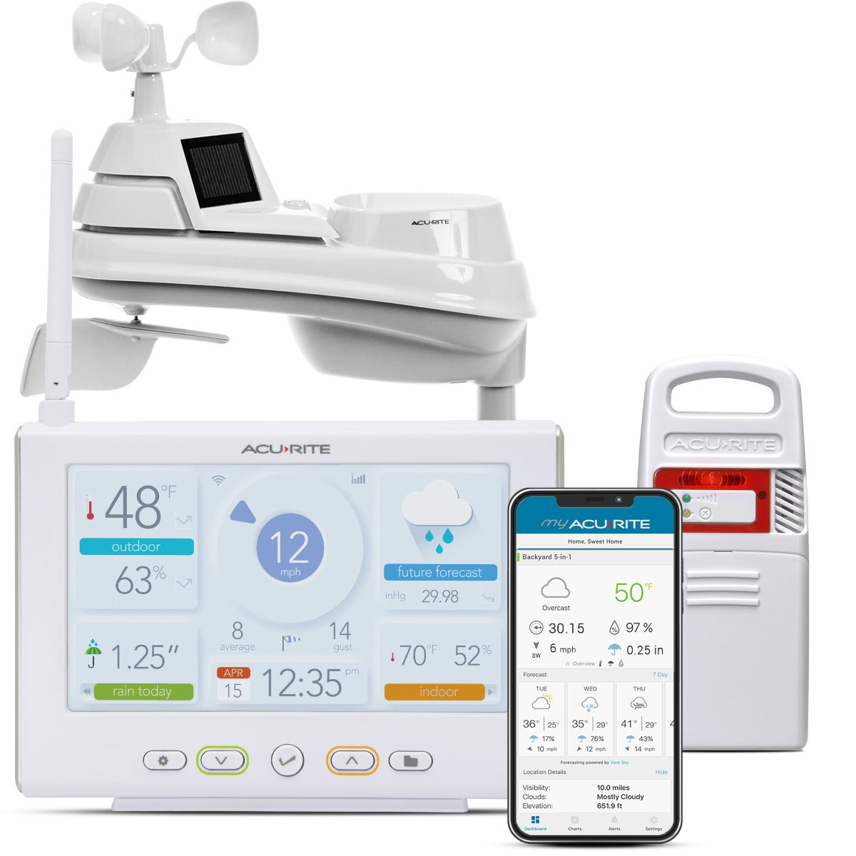 AcuRite Iris® Weather Station with High-Definition Direct-to-Wi-Fi ...