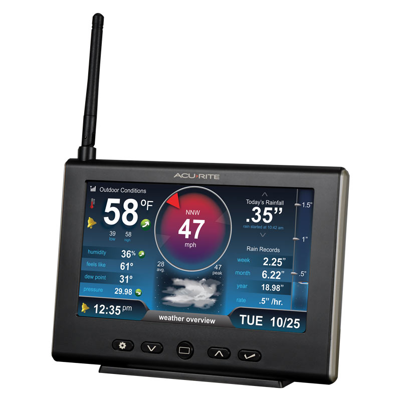 HD Display for 5-in-1 Weather Station and Lightning Detector (Display ...