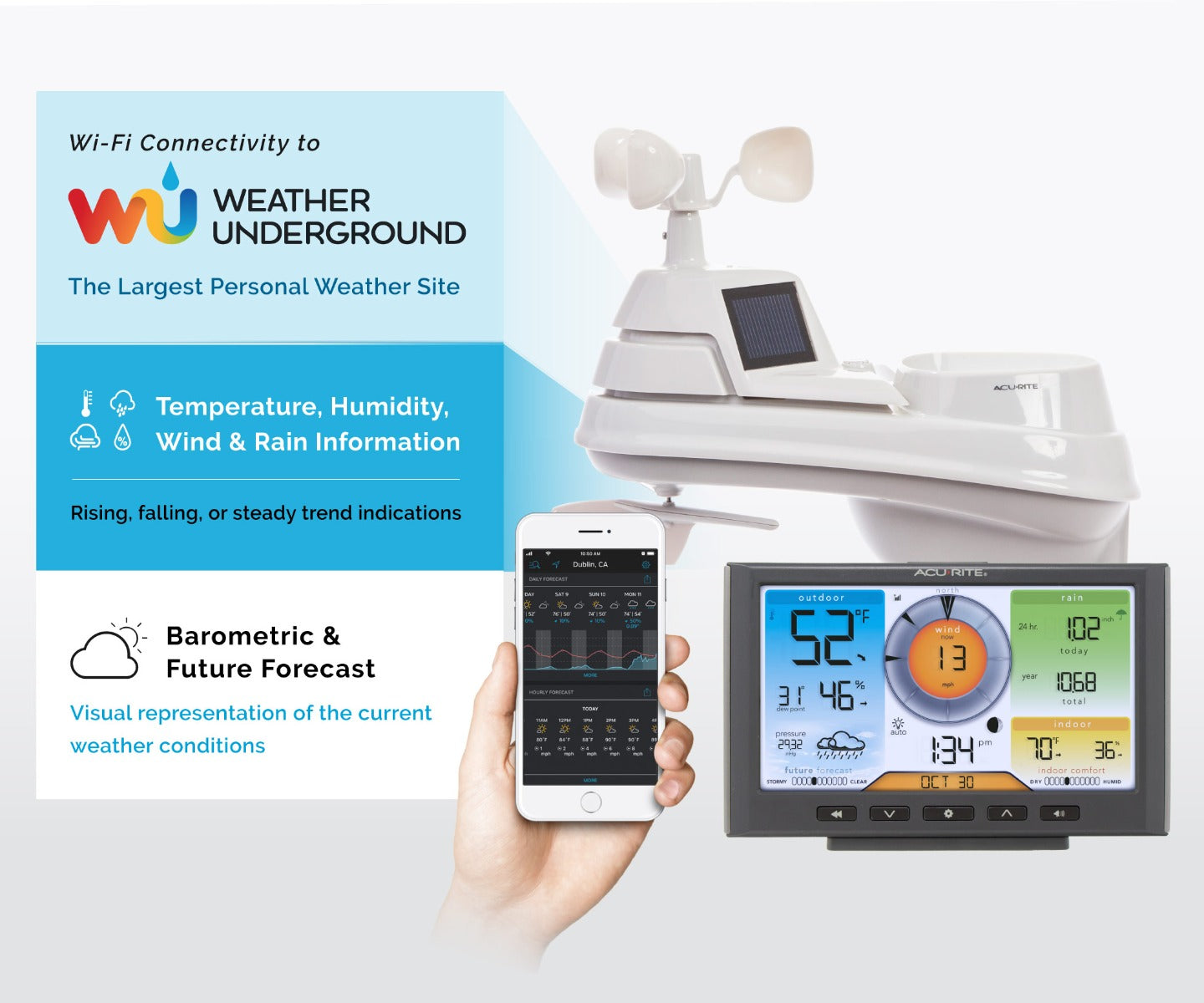 5-in-1 Weather Station with Wi-Fi Connection to Weather Underground ...