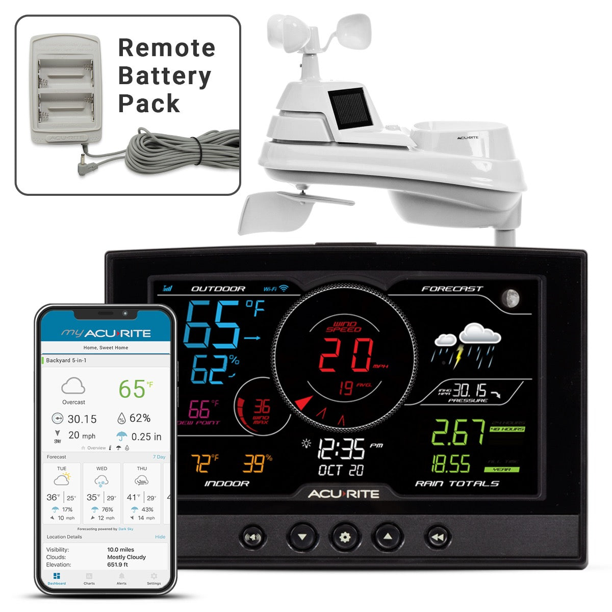 AcuRite Iris (5-in-1) Weather Station with Direct-to-Wi-Fi Display and