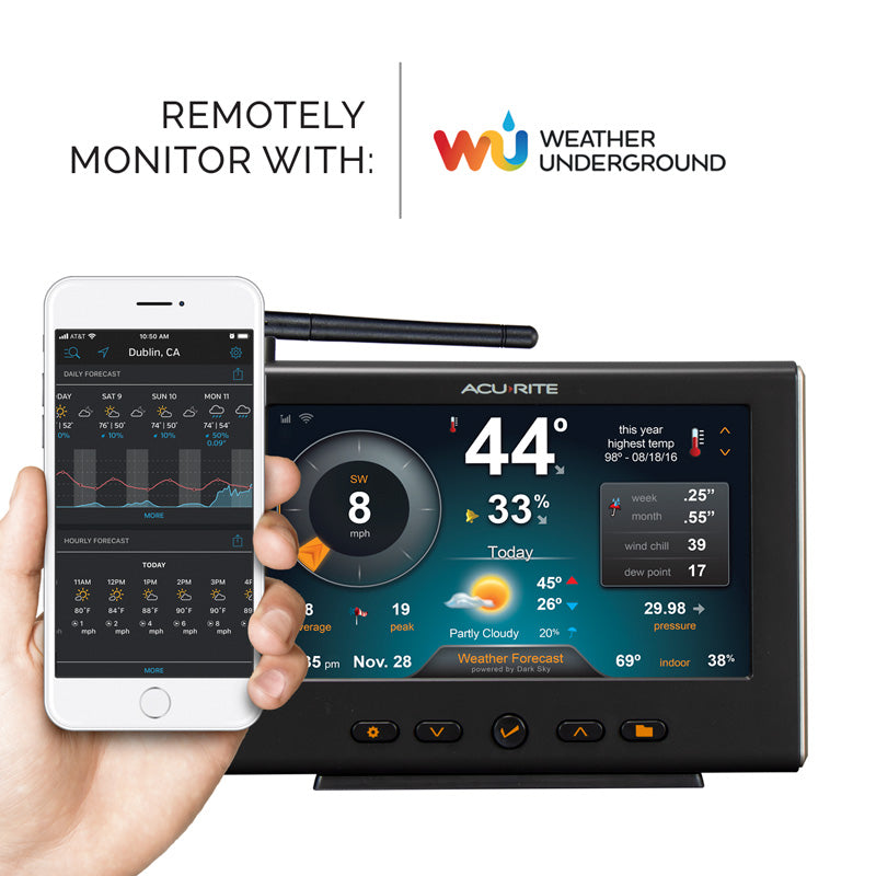HD Display with Wi-Fi Forecast for 5-in-1 Weather Station (Compatible ...