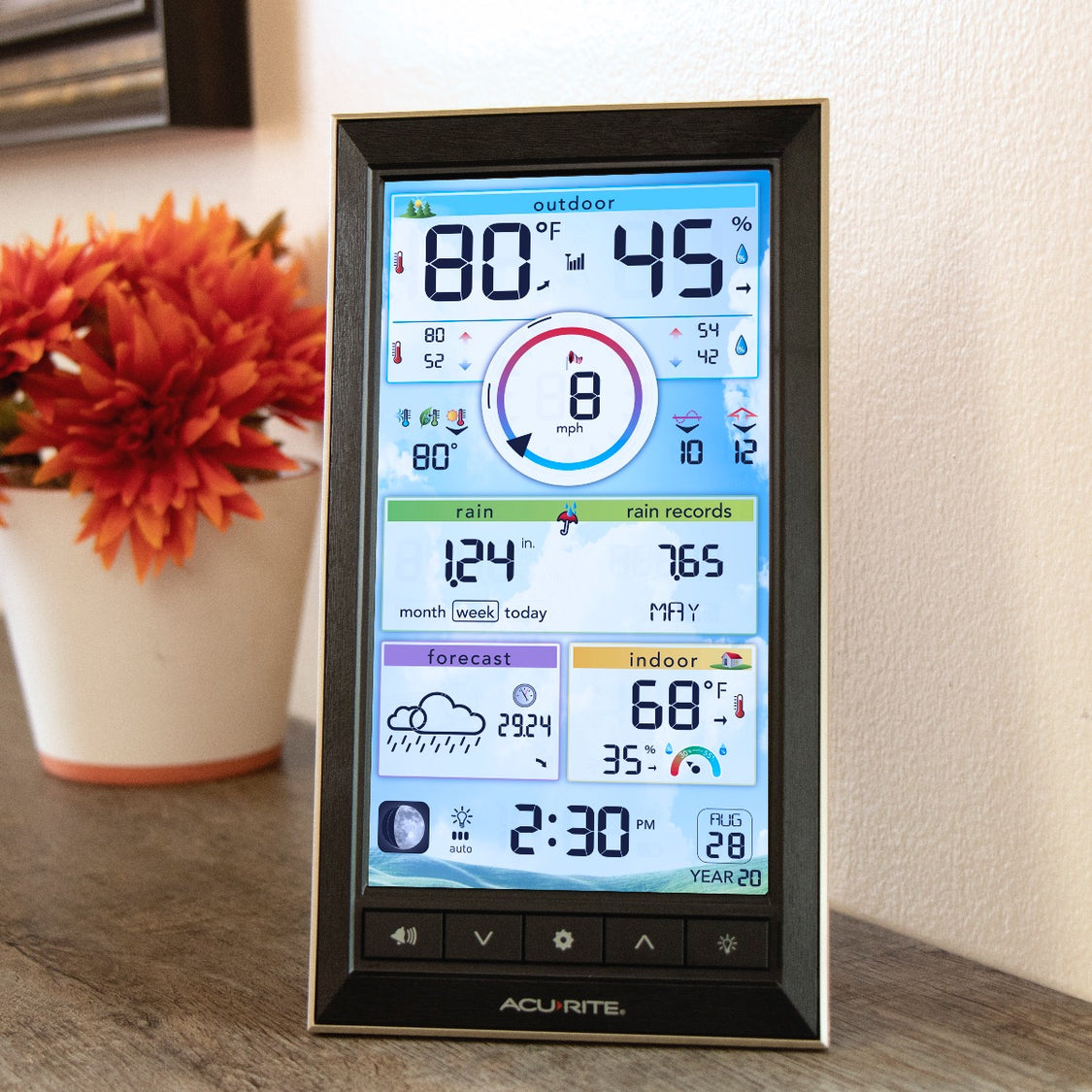 5-in-1 Weather Sensor: Temperature, Humidity, Rainfall, Wind Speed ...