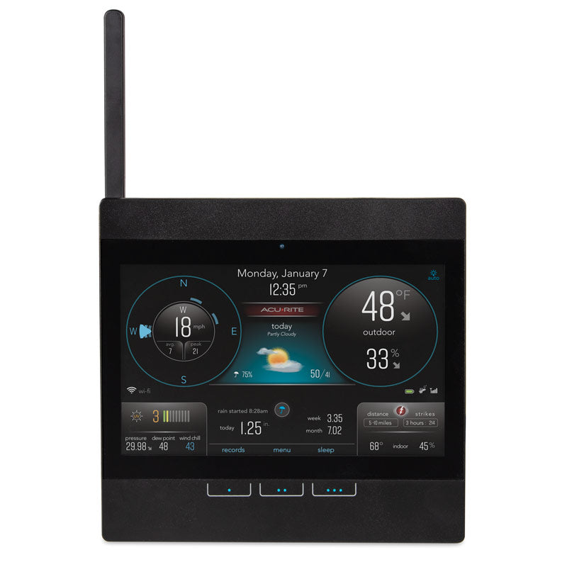 5-in-1 Weather Sensor: Temperature, Humidity, Rainfall, Wind Speed ...