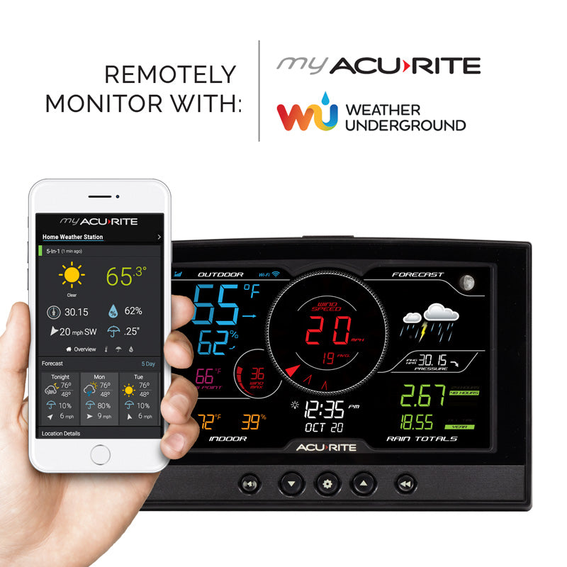 AcuRite Atlas® Weather Sensor- Weather Sensors and Parts | AcuRite Weather