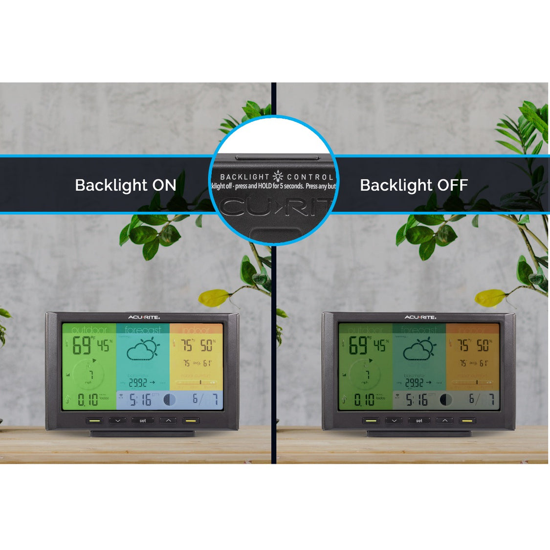 5-in-1 Weather Sensor: Temperature, Humidity, Rainfall, Wind Speed ...