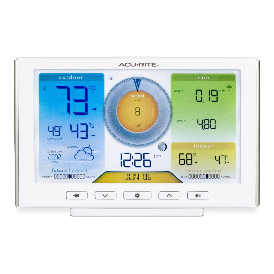 Weather Station Builder – AcuRite